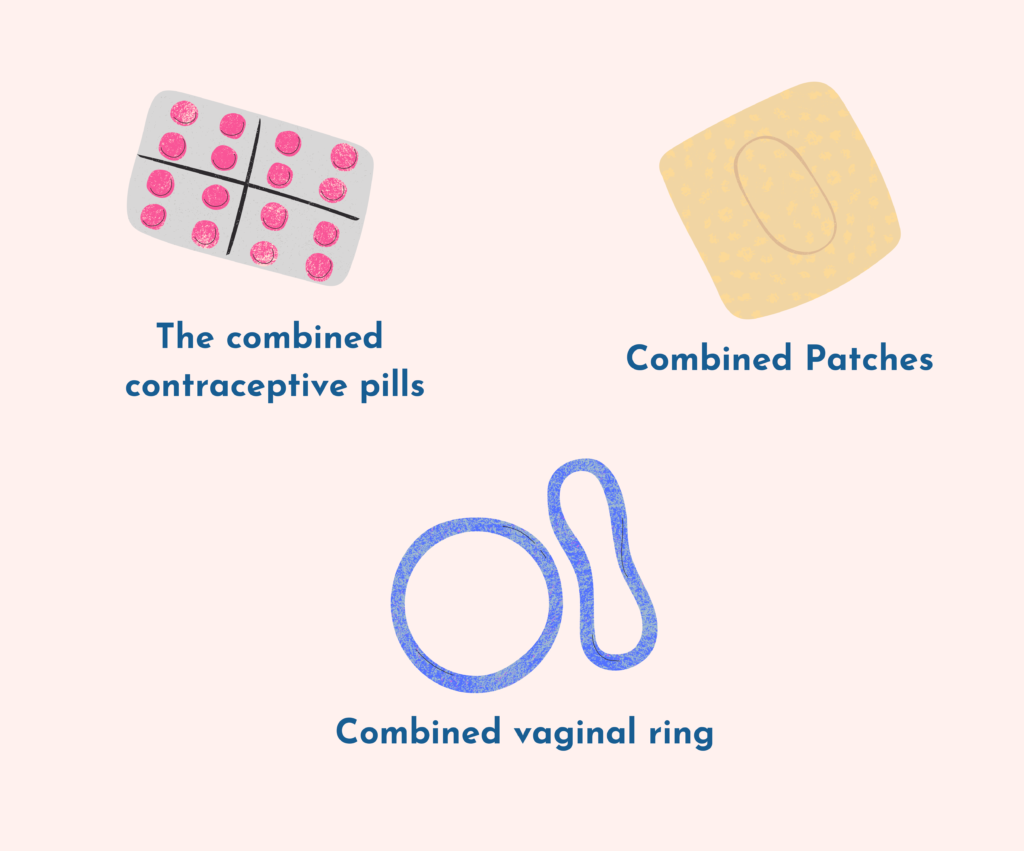 Combined Hormonal Contraceptives - Breastfeeding Educational Resource
